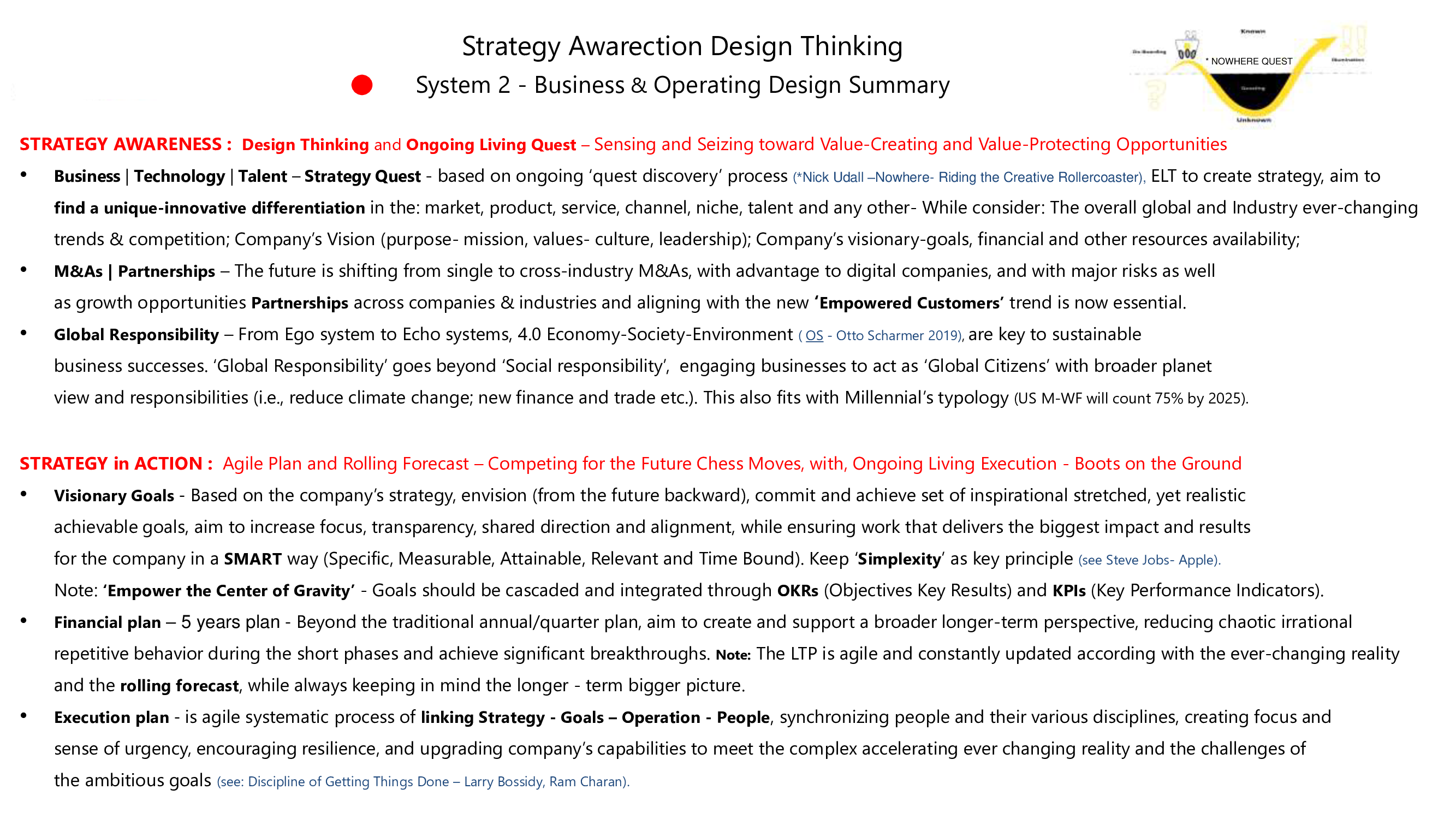 Organizational Design | Rabin Ventures